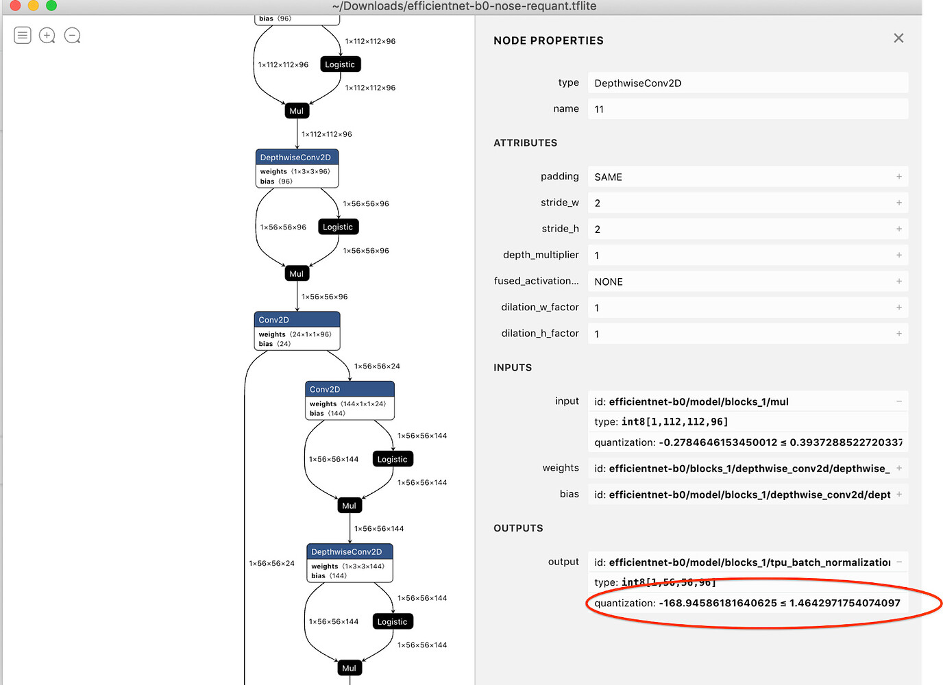 有效提高视觉模型精度：EfficientNet-Lite 发布 - 技术分享 - tf.wiki 社区