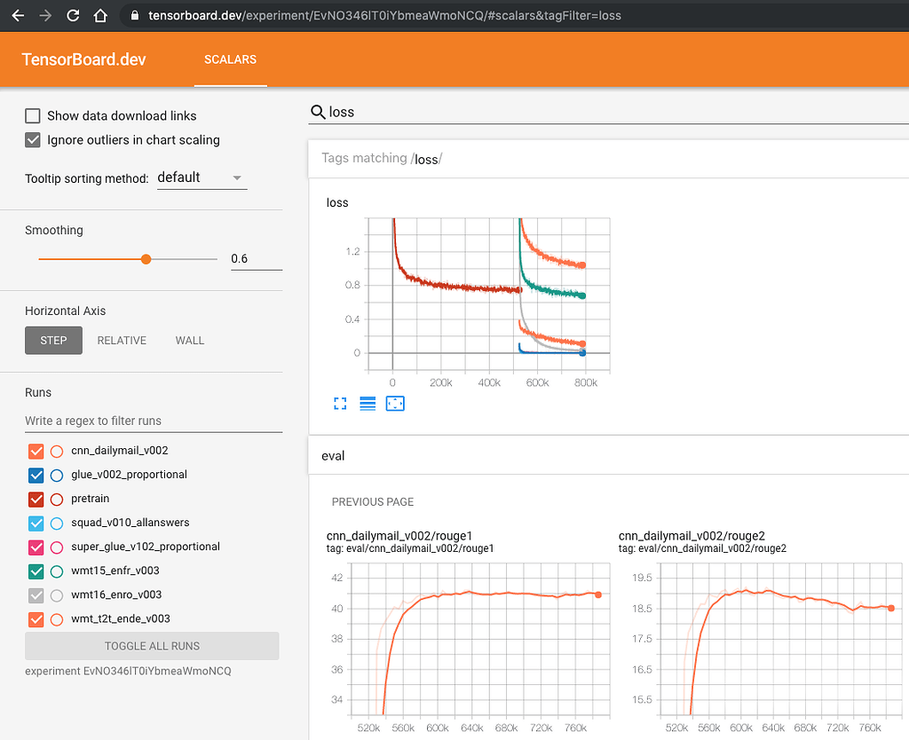 介绍 TensorBoard.dev，分享机器学习实验结果的新方法 - 技术分享 - tf.wiki 社区